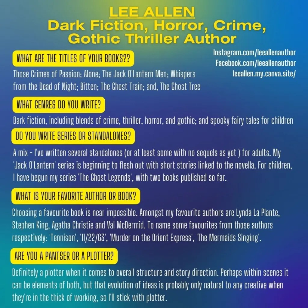 Indie Author Interview Features – SARA KATE AUTHOR